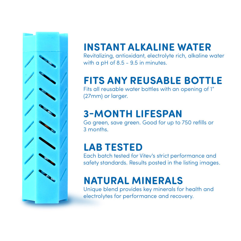 All Products – Vitev